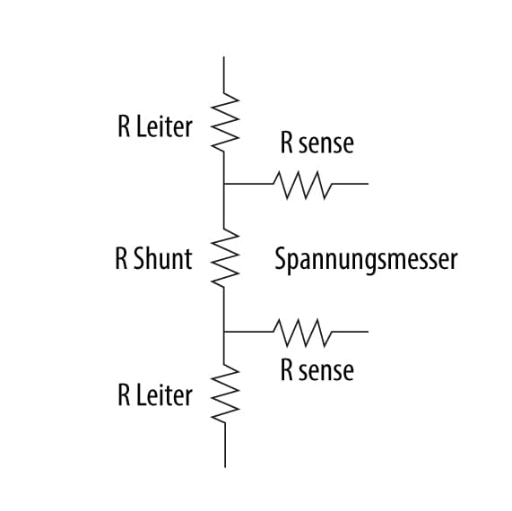 Strommesswiderstände für präzise Strommessungen | Mouser German B